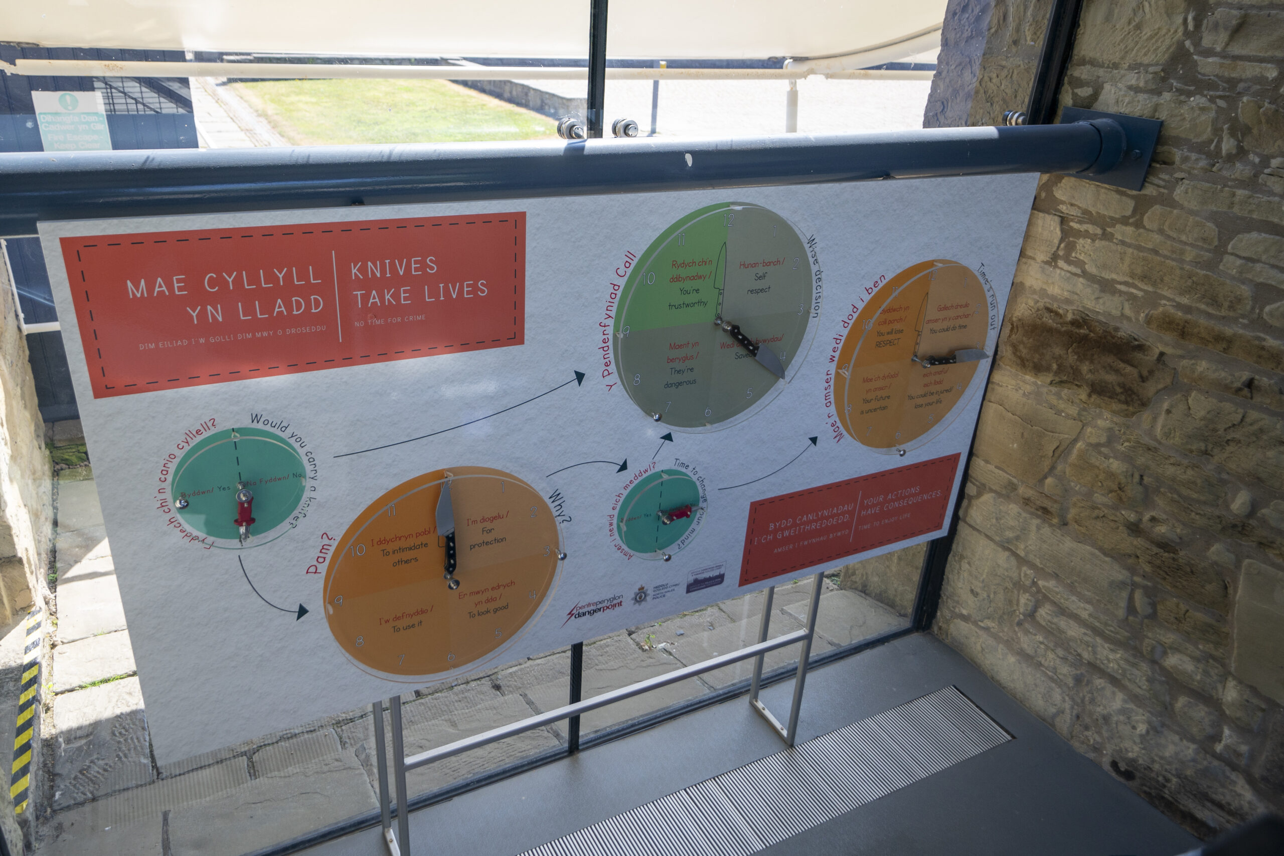 Contact Us | DangerPoint